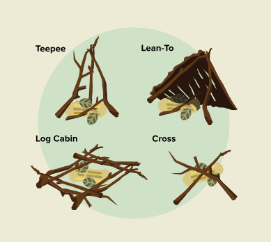 All the S'mores You Can Get, and How to Make a Safe Campfire